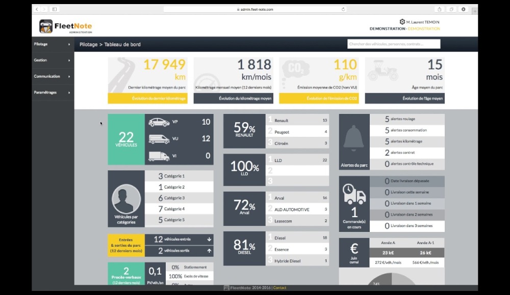 Les 5 meilleurs logiciels pour la gestion de votre parc automobile Les 5 meilleurs logiciels pour la gestion de votre parc automobile